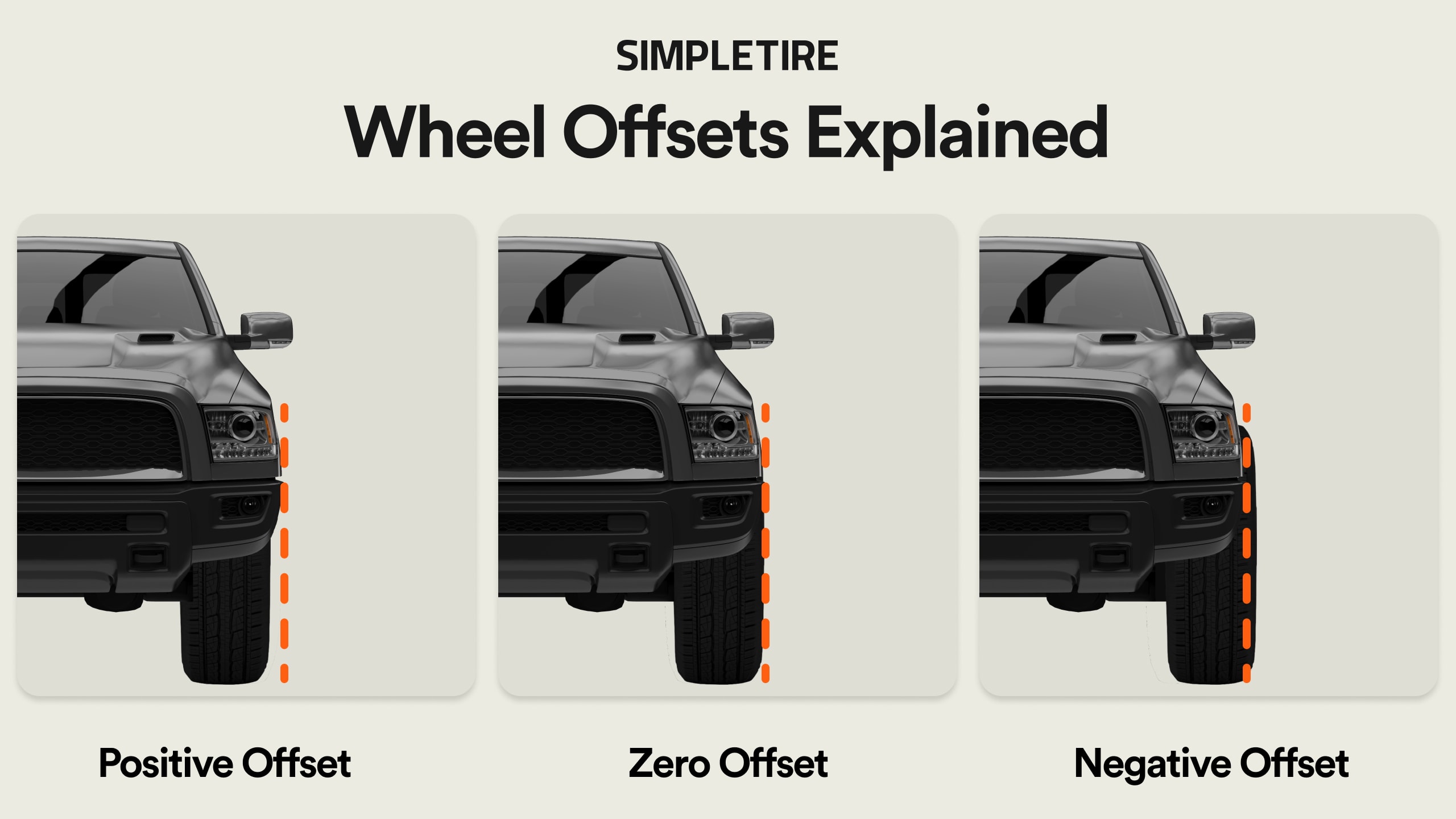 Wheel Offsets Explained SimpleTire